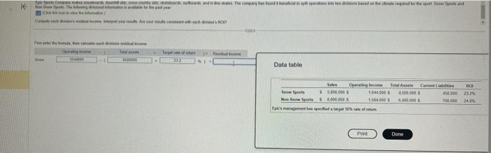 Solved Data table | Chegg.com