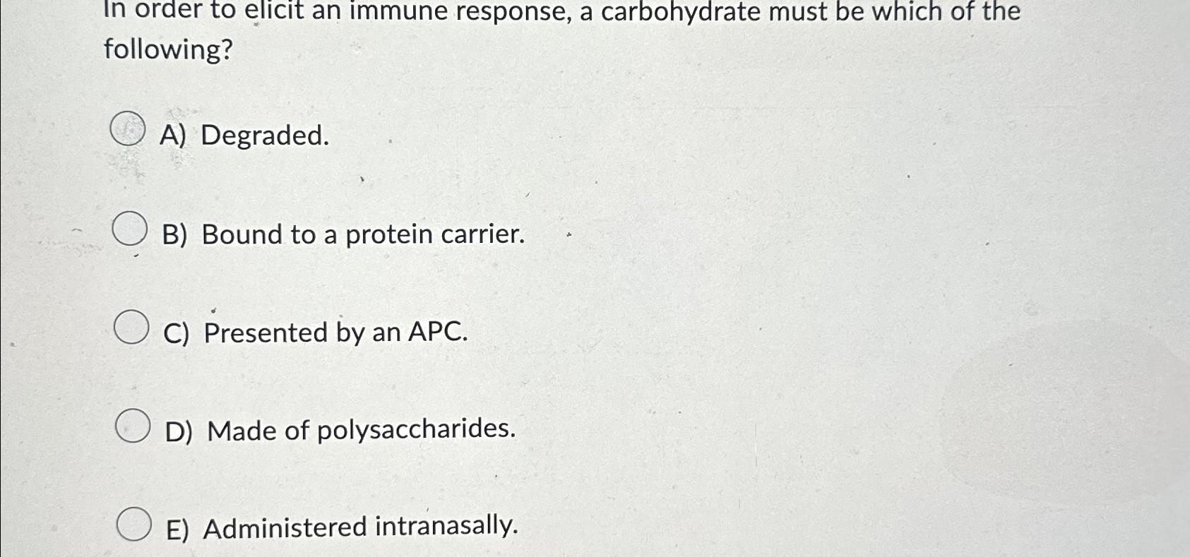 Solved In order to elicit an immune response, a carbohydrate | Chegg.com