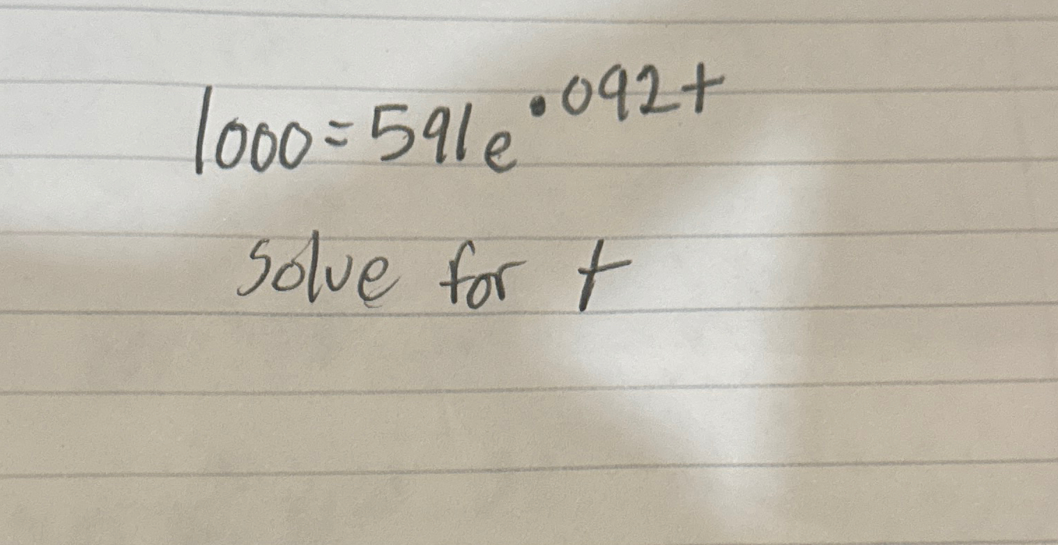 Solved 1000=591e.092tSolve for t | Chegg.com
