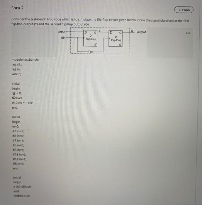 Solved Soru 2 35 Puan Consider the test-bench HDL code which | Chegg.com