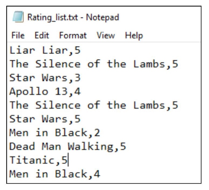 Solved you are required to write a visual basic (windows | Chegg.com