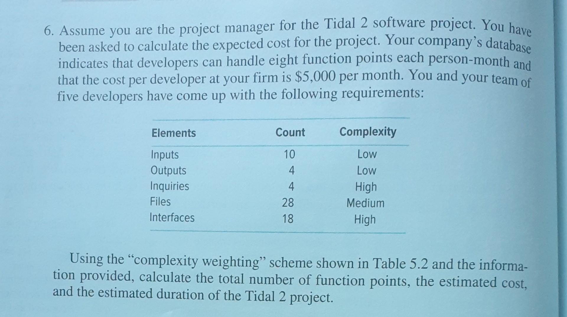 Solved 6. Assume you are the project manager for the Tidal 2 | Chegg.com