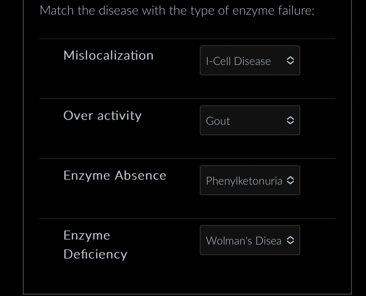 Solved Match the disease with the type of enzyme | Chegg.com
