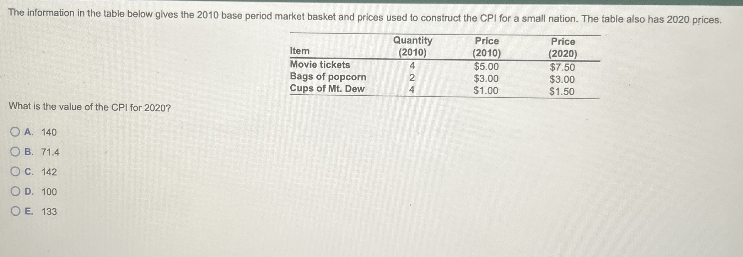 Solved The information in the table below gives the 2010 | Chegg.com