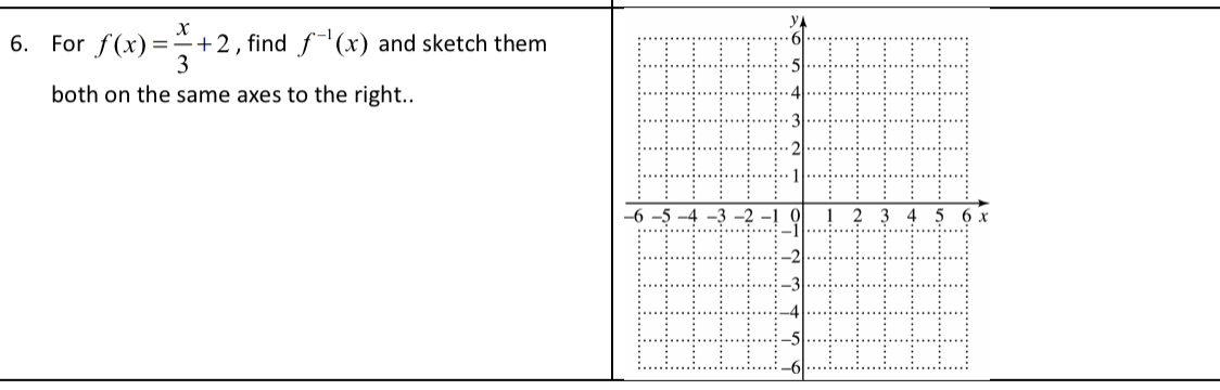 Solved For f(x)=x3+2, ﻿find f-1(x) ﻿and sketch them both on | Chegg.com