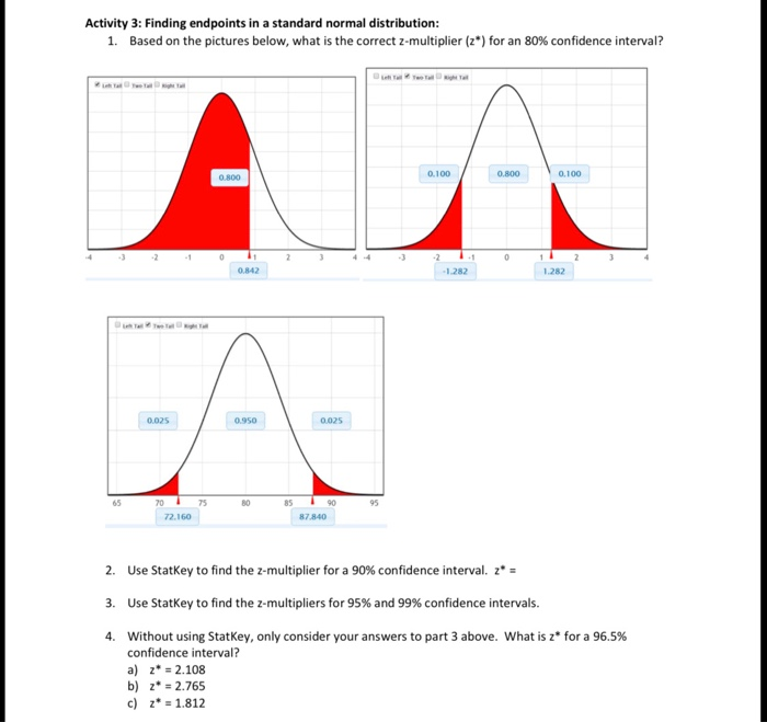 Solved Activity 3: Finding endpoints in a standard normal | Chegg.com