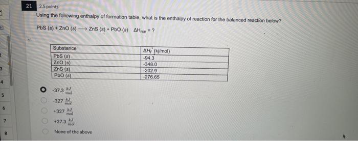 Solved 2.5 polnts Using the following enthalpy of formation | Chegg.com