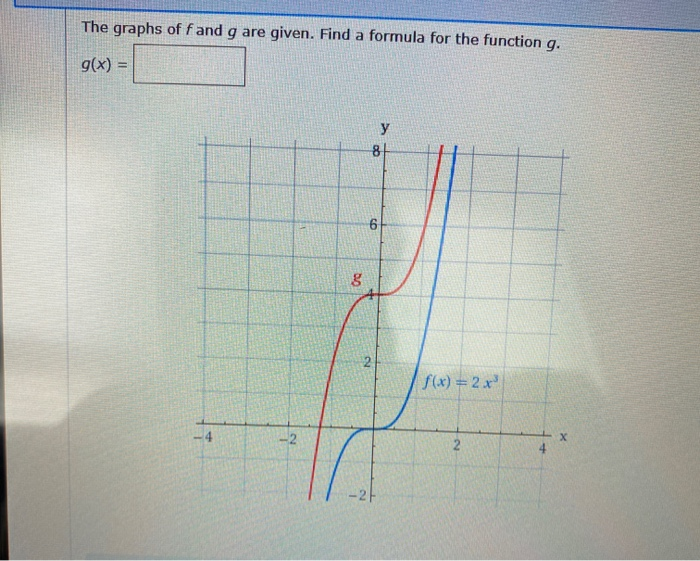 Solved The graphs of fand g are given. Find a formula for | Chegg.com