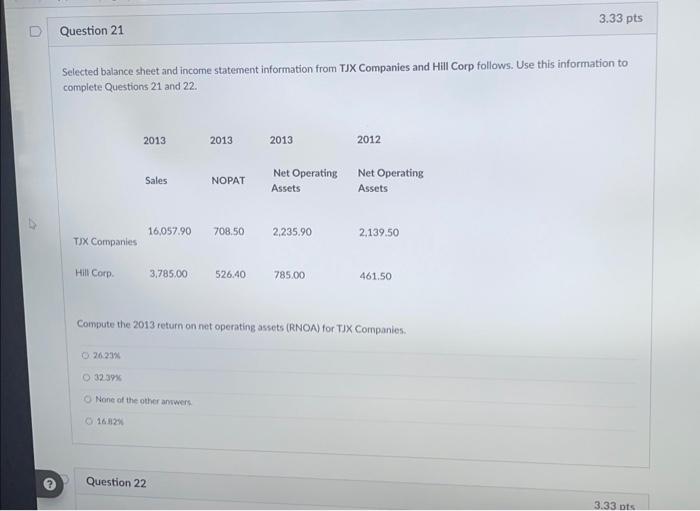 Solved Selected balance sheet and income statement | Chegg.com