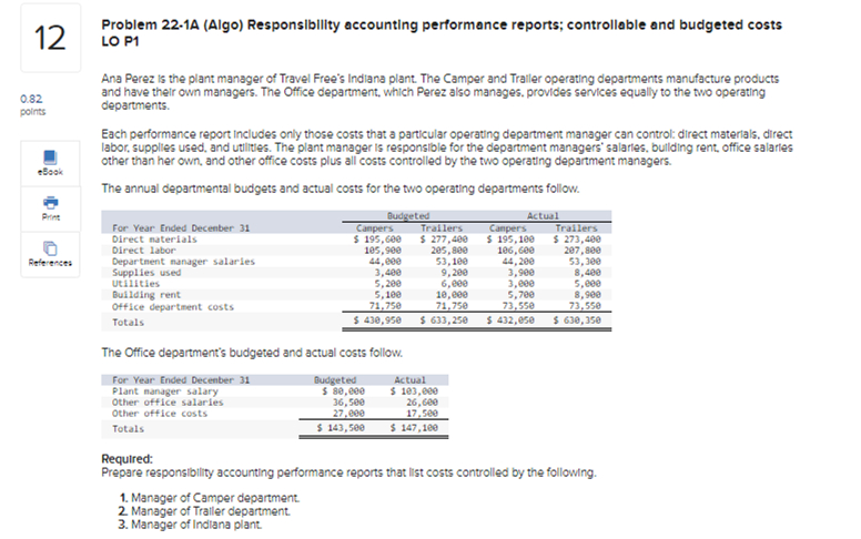 Solved Problem 22-1A (Algo) ﻿Responsibility accounting | Chegg.com
