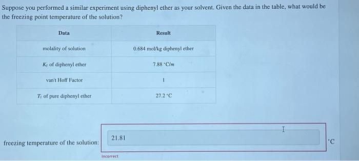 Solved Suppose you performed a similar experiment using | Chegg.com