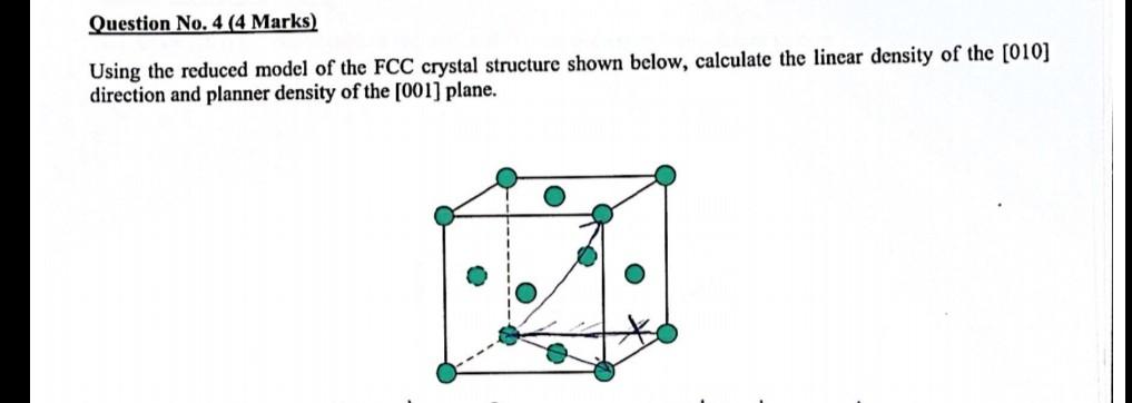 Solved Using the reduced model of the FCC crystal structure | Chegg.com