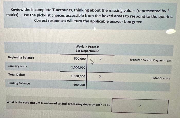 Solved Review the incomplete T-accounts, thinking about the | Chegg.com