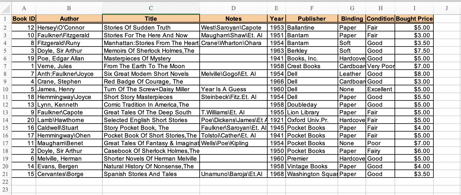 Solved Using the Excel data in the 1st picture, complete the | Chegg.com
