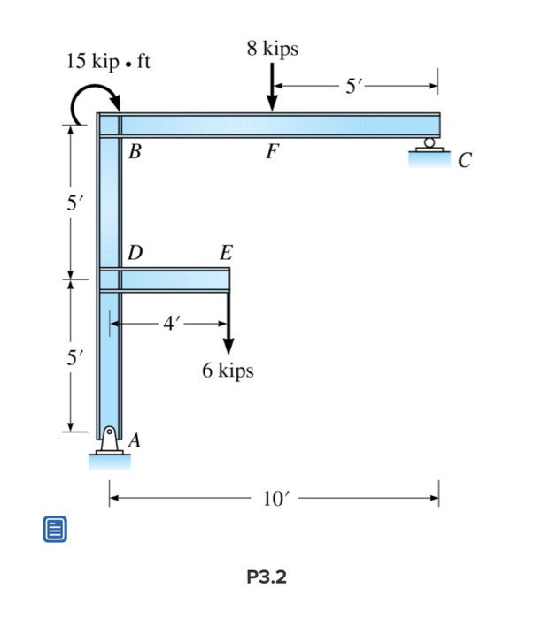 Solved 8 kips 15 kip • ft 5'- B F C 5' D E 4' 5' 6 kips A | Chegg.com