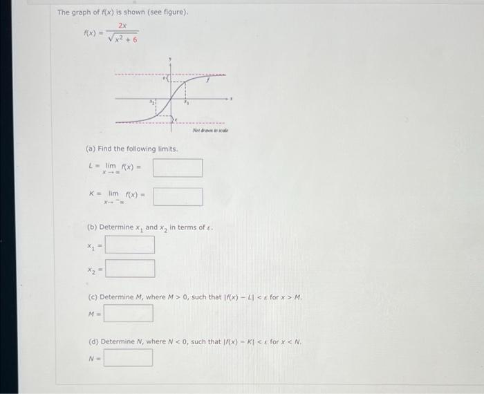 Solved Find the limit. (Hint: Let x 1/t and find the limit | Chegg.com