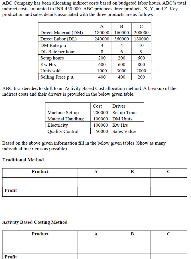 Solved ABC Company has been allocating indirect costs based | Chegg.com