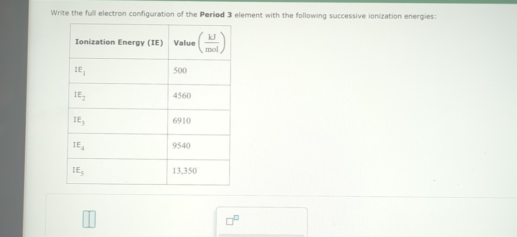 Solved Write the full electron configuration of the Period 3 | Chegg.com