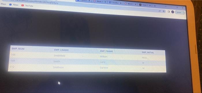 Solved Write the SQL code required to list the employee | Chegg.com