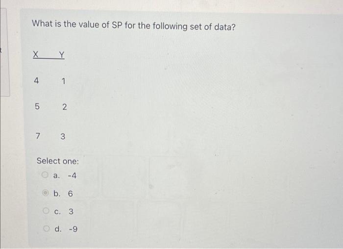 Solved What is the value of SP for the following set of | Chegg.com