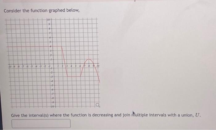Solved Question | Chegg.com