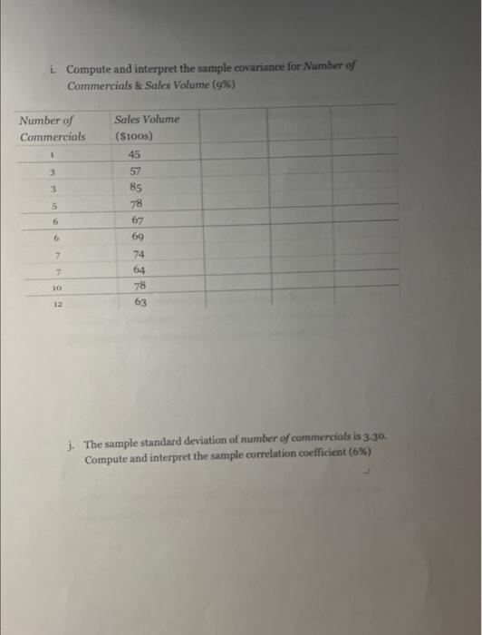 Solved i. Compute and interpret the sample covariance for | Chegg.com