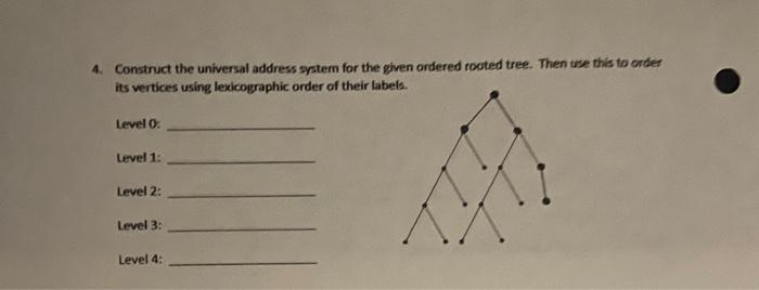 Construct the universal address system for the given | Chegg.com
