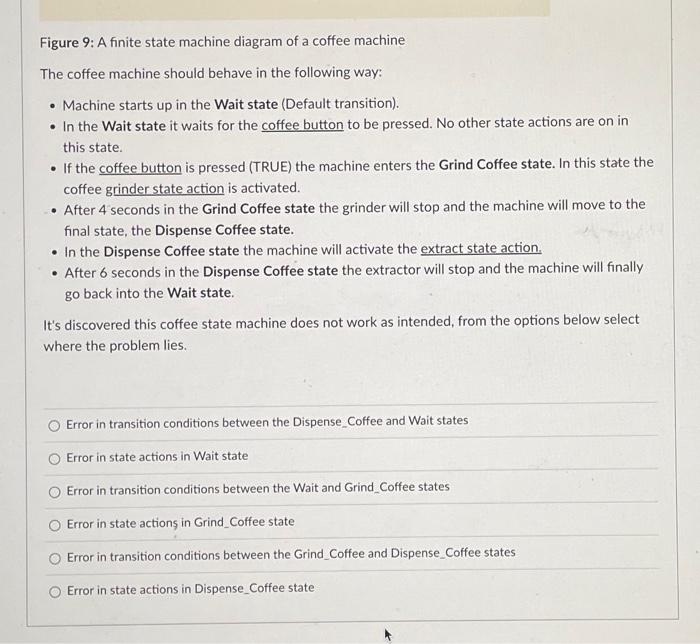 Solved The Stateflow diagram shown in Figure 9 describes the | Chegg.com