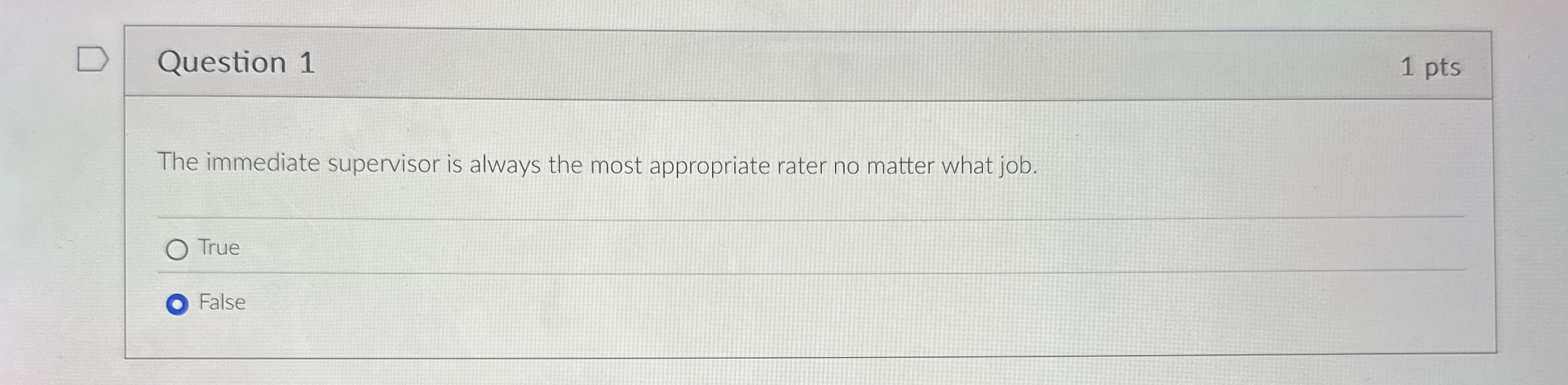 Solved Question 11 ﻿ptsThe immediate supervisor is always | Chegg.com