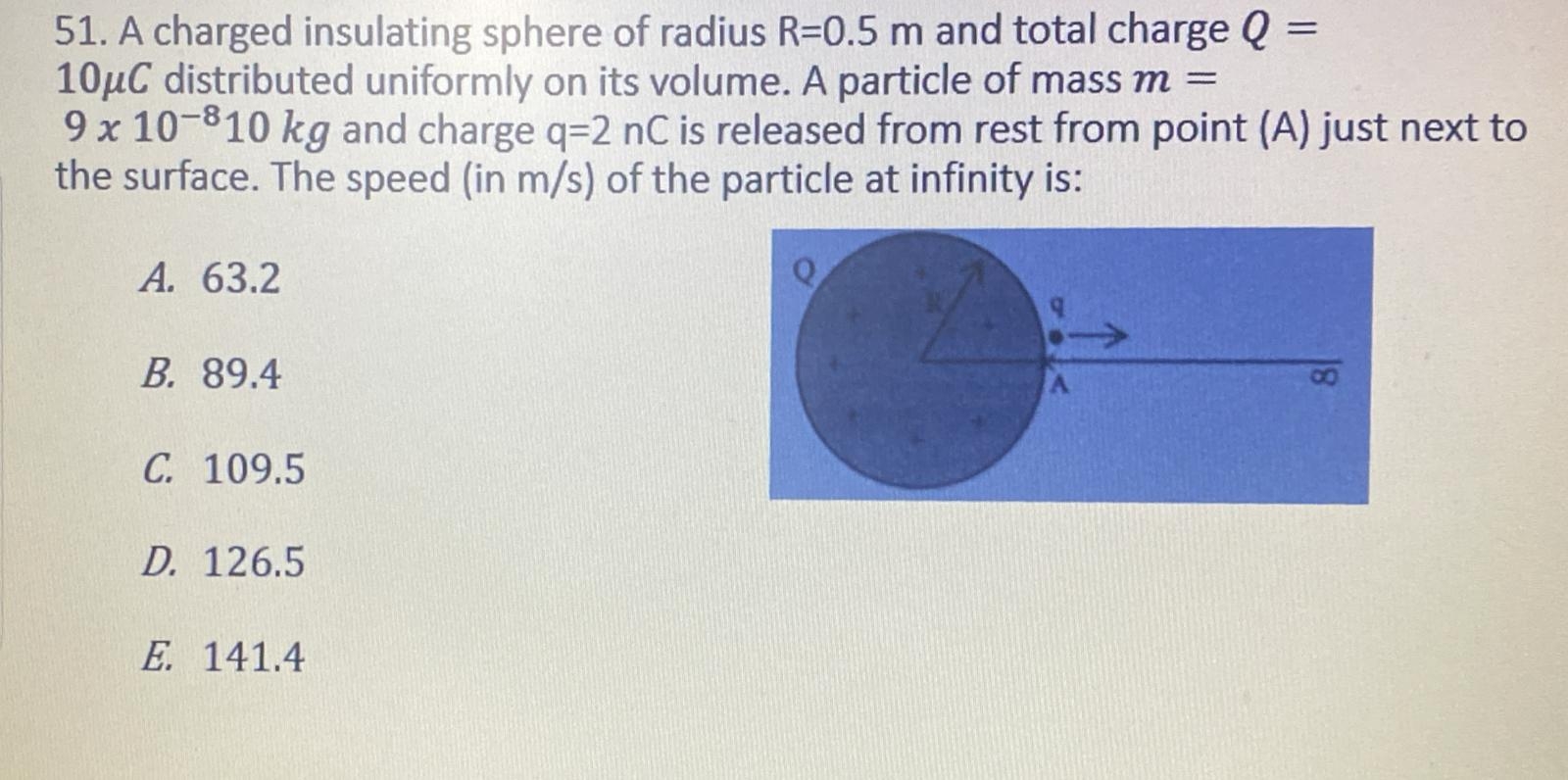 Solved A charged insulating sphere of radius R=0.5m ﻿and | Chegg.com