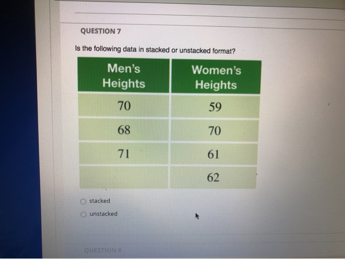 Solved QUESTION 7 Is the following data in stacked or | Chegg.com