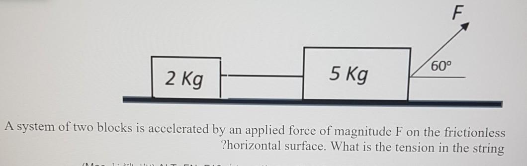 Solved F 60° 2 kg 5 kg A system of two blocks is accelerated | Chegg.com