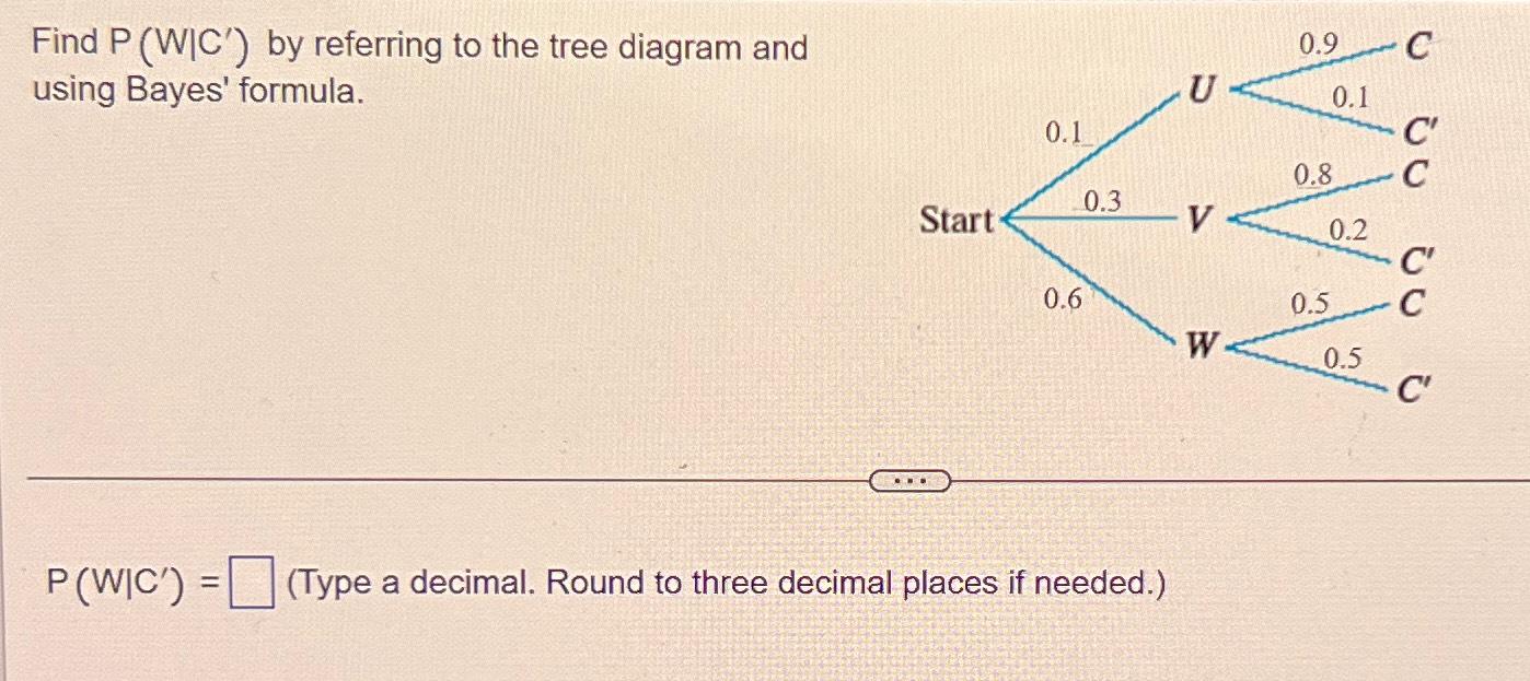 Solved Find P(W|C') ﻿by referring to the tree diagram and | Chegg.com