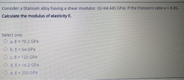 Solved Consider a titanium alloy having a shear modulus | Chegg.com