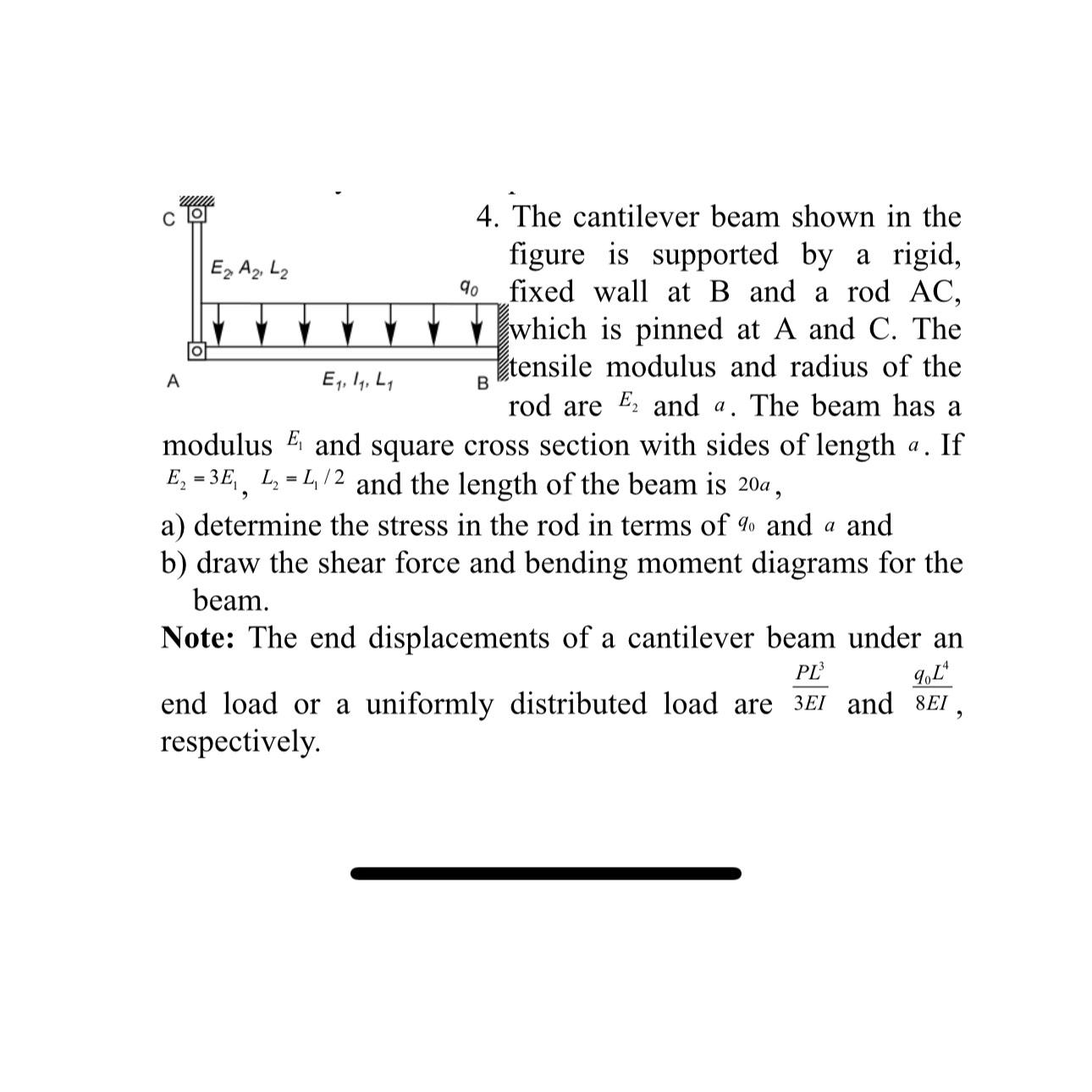 Solved The cantilever beam shown in the igure is supported | Chegg.com