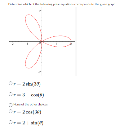 Solved Determine which of the followine polar equations | Chegg.com