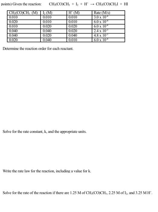 Solved Determine the reaction order for each reactant. Solve | Chegg.com