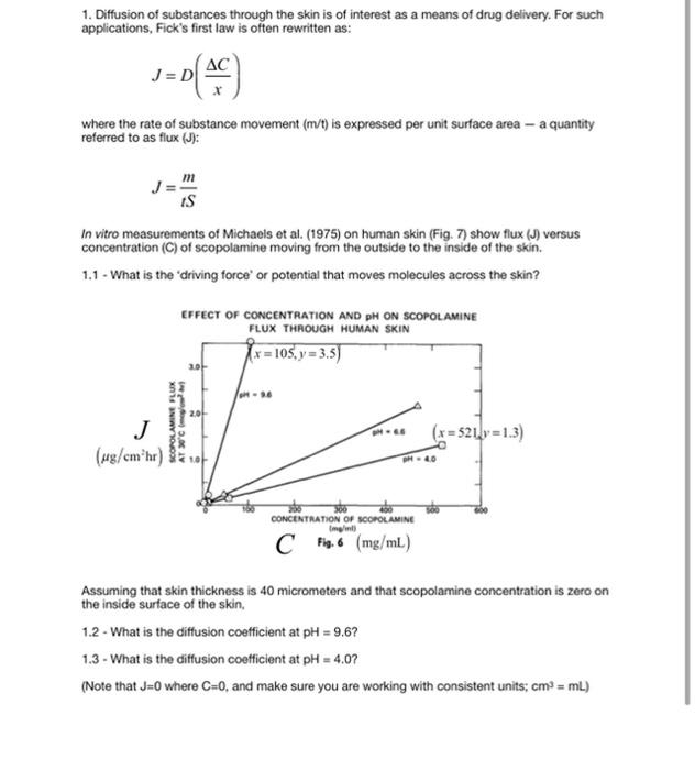 Solved 1. Diffusion of substances through the skin is of | Chegg.com