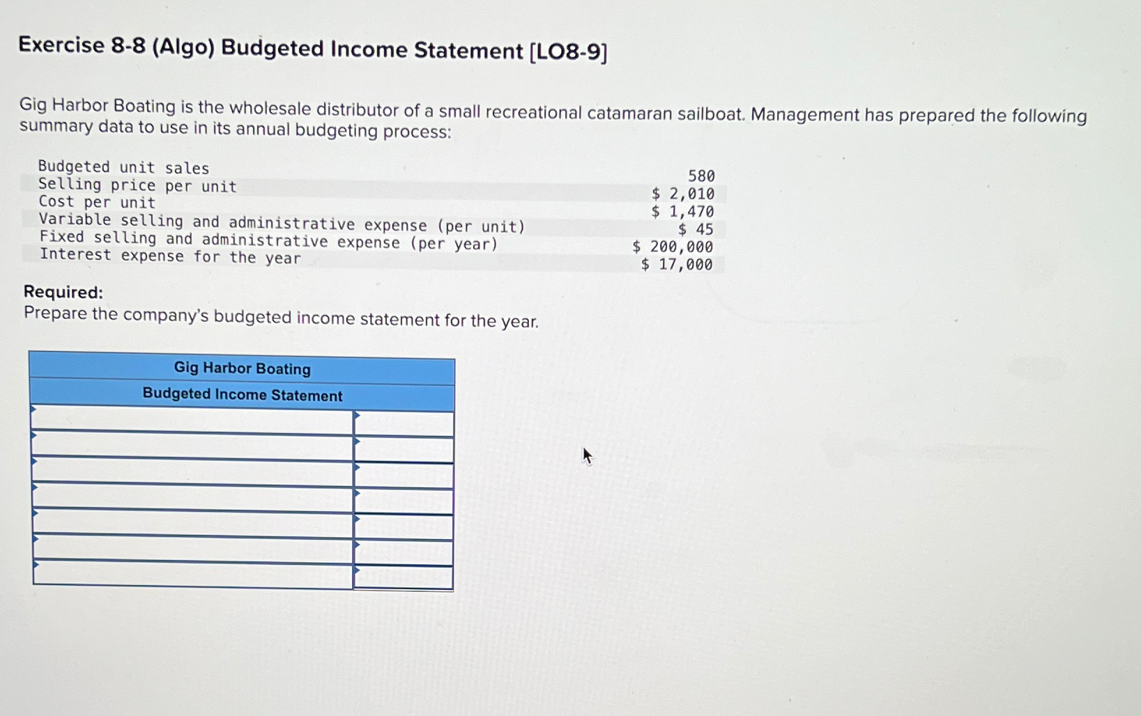 Solved Exercise 8-8 (Algo) ﻿Budgeted Income Statement | Chegg.com