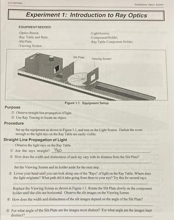 012-02744K Introductory Optics System Experiment 1: | Chegg.com