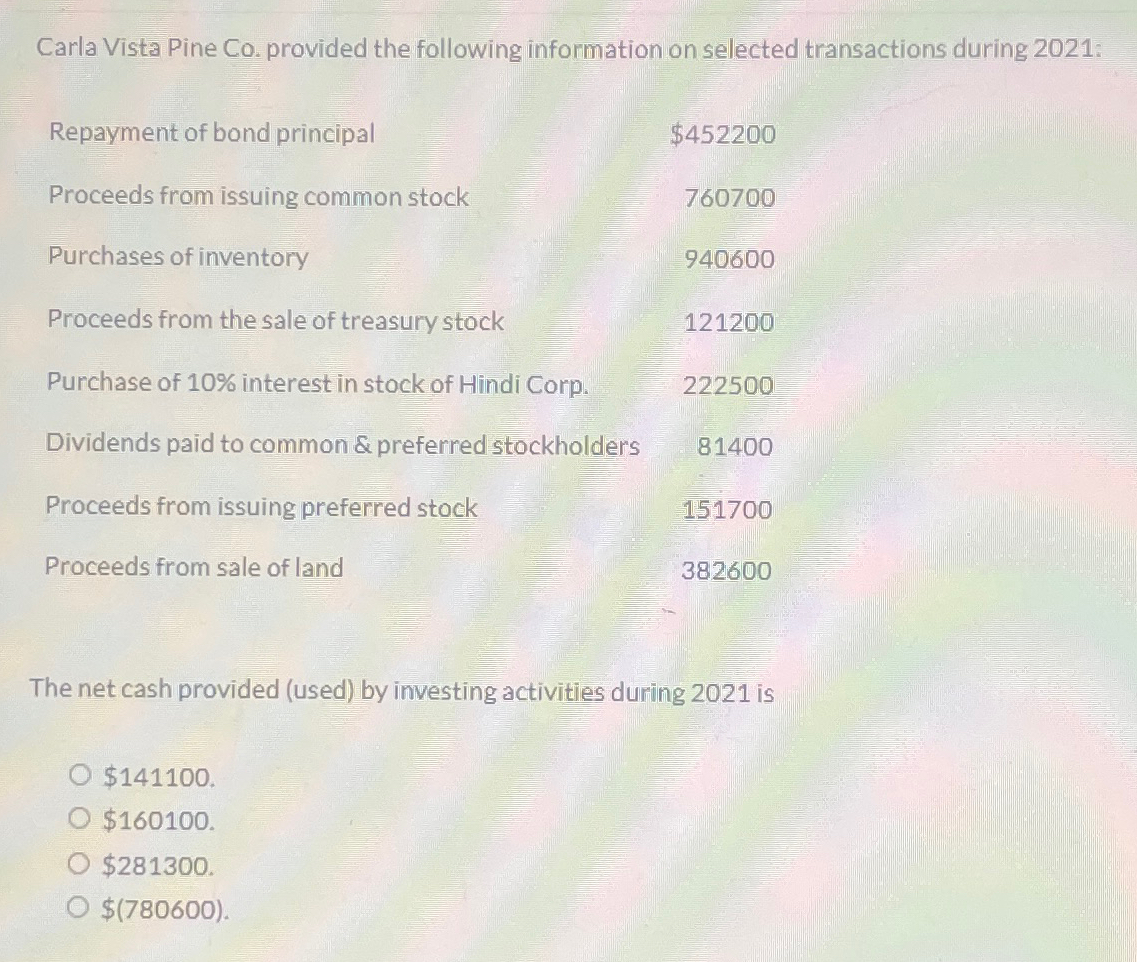 Solved Carla Vista Pine Co. ﻿provided the following | Chegg.com
