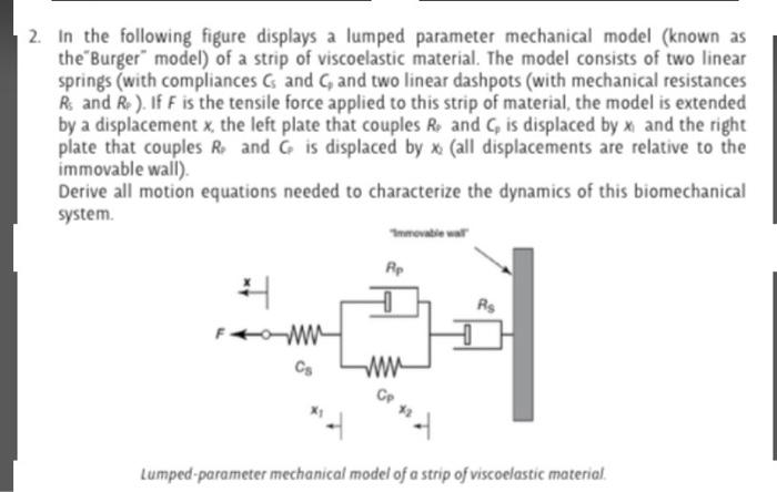 Solved In the following figure displays a lumped parameter | Chegg.com