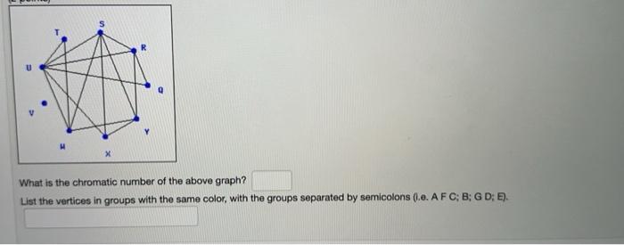 Solved What is the chromatic number of the above graph? List | Chegg.com