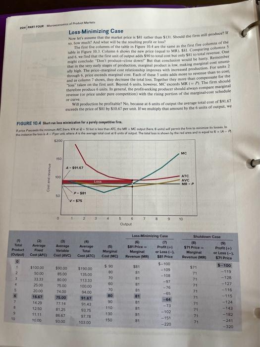 Solved Using the TR/TC approach determine what happens to | Chegg.com