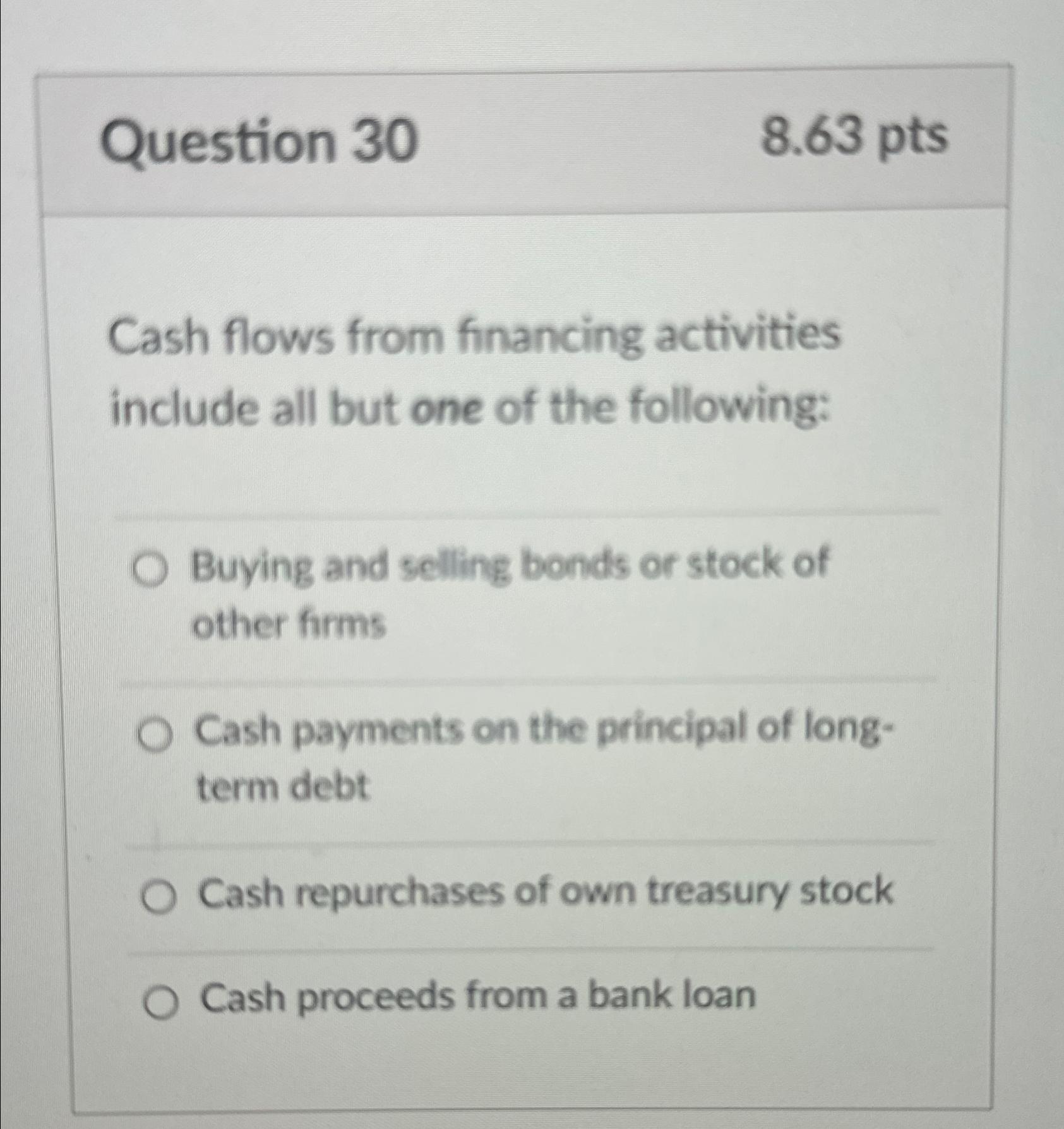 Solved Question 30\\n8.63pts\\nCash flows from financing | Chegg.com