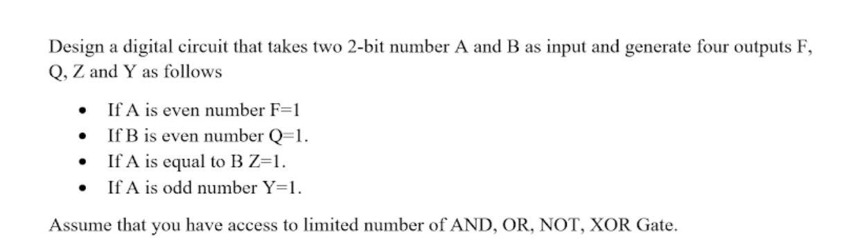 Solved Design a digital circuit that takes two 2-bit number | Chegg.com