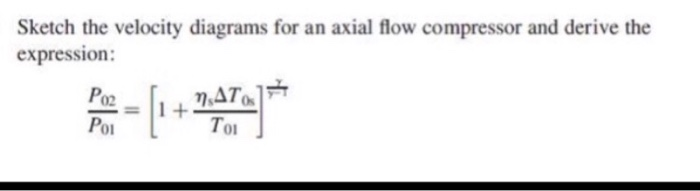 Solved Sketch the velocity diagrams for an axial flow | Chegg.com