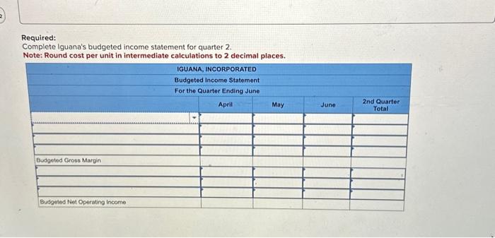 Solved Required: Complete Iguana's budgeted income statement | Chegg.com