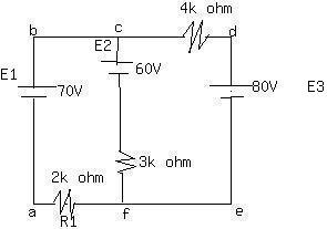 Solved Using Kirchhoff's rules,a. find the current in each | Chegg.com