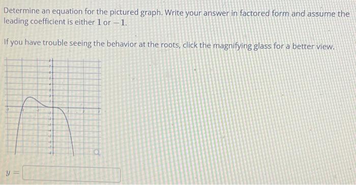 Solved Determine an equation for the pictured graph. Write | Chegg.com